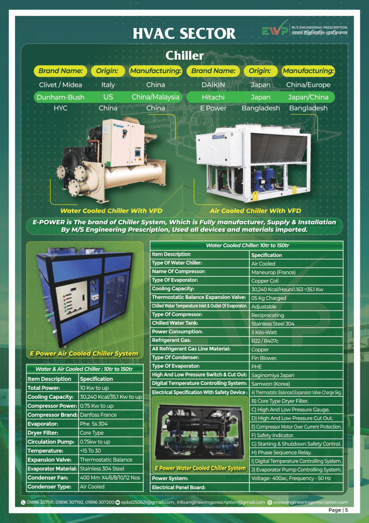 Central Air Conditioning & Cold Storage - Engineering Prescription